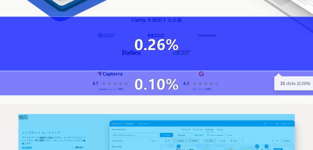 What Is Microsoft Clarity And How Can It Help Your Website?